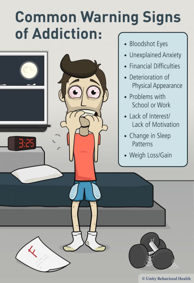 The Essential Guide to Best Drug Rehabilitation - Unity Behavioral Health